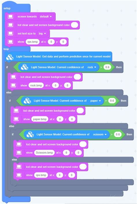 Gesture Recognition On Wio Terminal To Recognize Rock Paper Scissors Engineering Technical