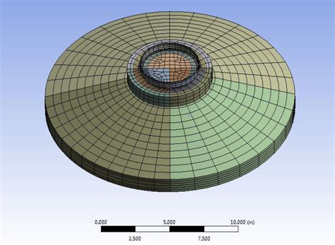 The Finite Element Model Of The Foundation Download Scientific Diagram