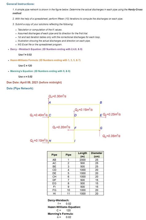 General Instructions 1 A Simple Pipe Network Is