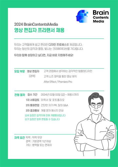 편집자 모집 편집몬