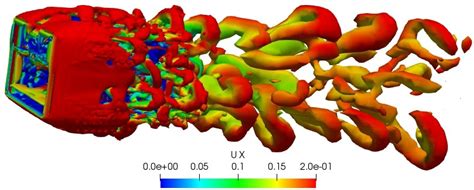 Numerical Modelling And Experimental Testing Of The Hydrodynamic Characteristics For An Open