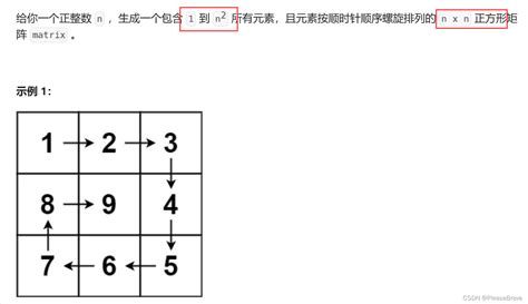 【leetcode 力扣刷题】旋转矩阵（循环过程边界控制）旋转矩阵 力扣 Csdn博客