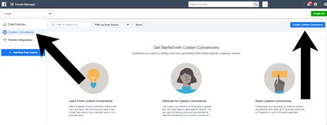 What You Need To Know About The Facebook Ads Pixel Dirty Alchemy Digital Marketing