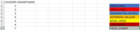 Pivot Table With Color R Excel