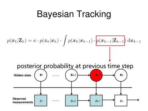 Ppt Csce643 Computer Vision Bayesian Tracking And Particle Filtering