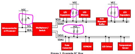Esp32 I2c Corruption Programming Arduino Forum