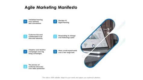 Agile Marketing Manifesto Powerpoint Templates Slides And Graphics