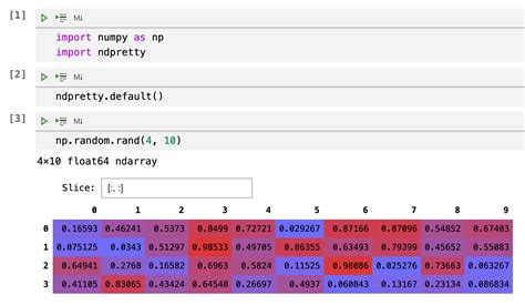 ds provide rich debugger support for pandas dataframes · issue 1286