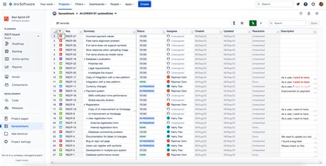Addressing Jira Myths Is It Unintuitive And Complex