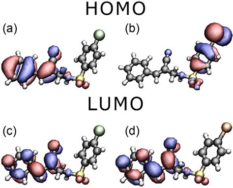 Homo And Lumo Orbitals Calculated At B3lypdef2 Tzvp Level A And C