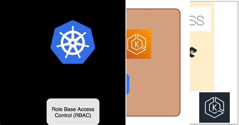 list devops curated by krishna bommana medium