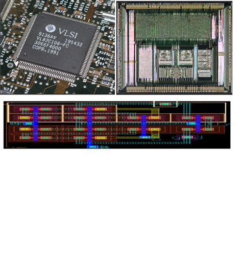 VLSI Design Digital System