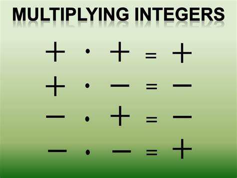 Multiplying Integers 3 3 3 3 3 Ppt Download
