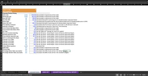 Product Pricing Model E Commerce Eloquens
