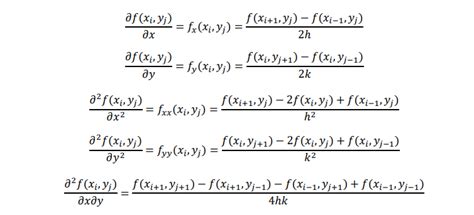 Solution Of Partial Differential Elliptical Parabolic Hyperbolic Equations And Their Relevant
