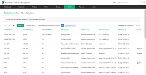 Password Vault For Enterprises Software Reviews Demo And Pricing 2024