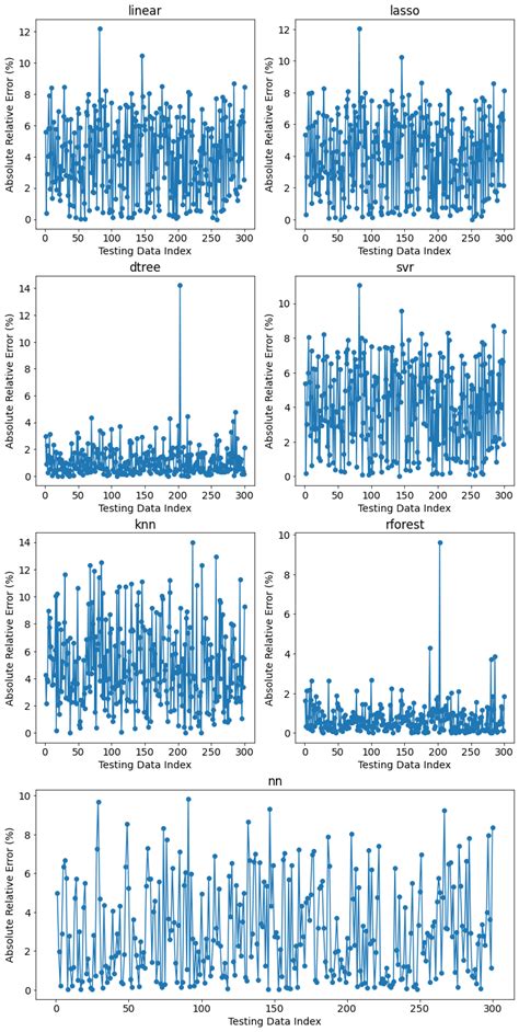 Heat Conduction — Pymaise Documentation