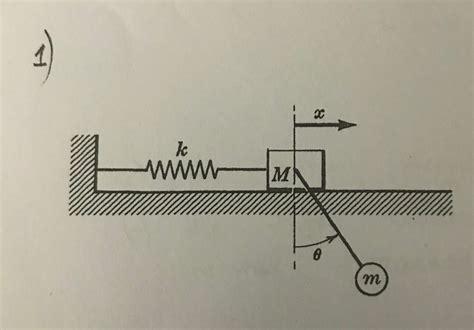 Solved A Simple Pendulum Of Length L And Weight Mg Is Chegg Com