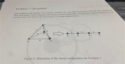 Solved Problem 7 30 Points Four Folentical Point Chargos Q