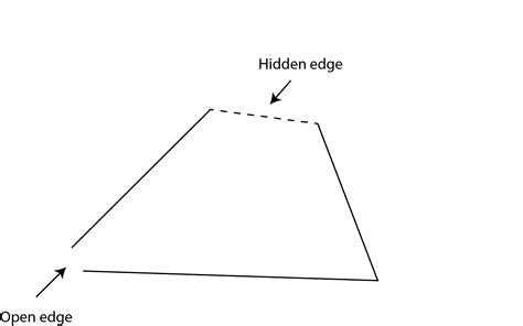 A Guide To 2d Error Free Files Cutrai
