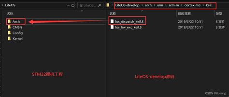 【liteos学习笔记】01 移植liteos到stm32f103zet6基于keil Mdkliteos Stm32 Csdn博客