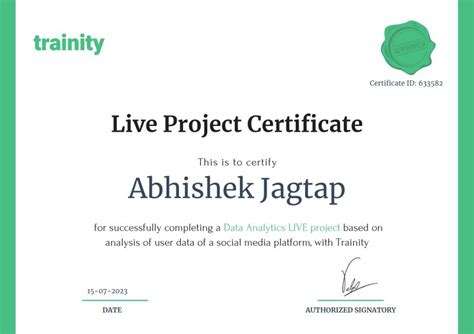 abhishek jagtap on linkedin dataanalytics socialmediainsights