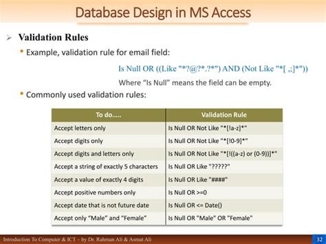 Chapter 7. Databases Chapter In Introduction to Computer. Pptx | PPTX | Databases | Computer ...