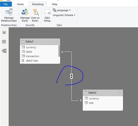 why my measure not summarize microsoft fabric community