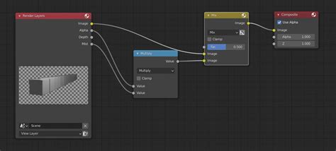 Rendering Alpha In The Mist Channel Blender Stack Exchange