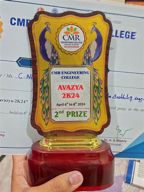 C Nikhil On Linkedin Cmrec Coding Codingchallenge Coder