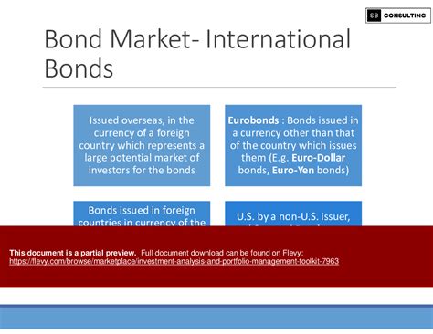 Investment Analysis And Portfolio Management Toolkit Ppt Slide Deck
