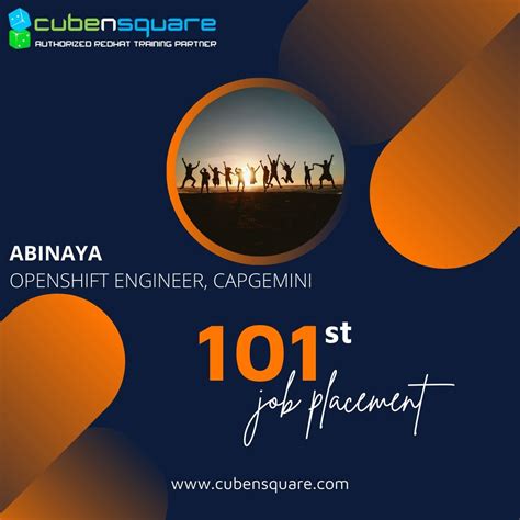 Cubensquare On Linkedin Cubensquare Devops Openshift Learn Train Certify Certification