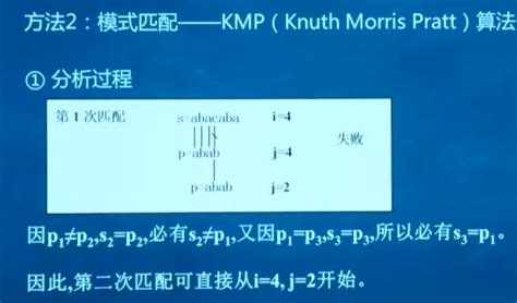 【数据结构5】第四章 串模式匹配算法（bf算法、kmp算法）next I 、nextval I 数据结构中bf算法解释 Csdn博客