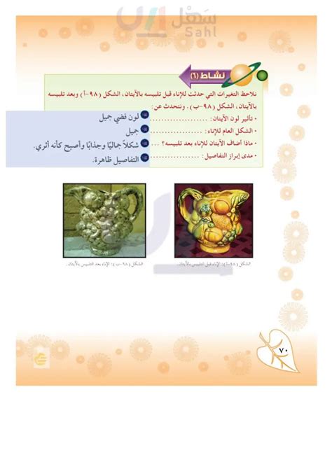 التلبيس بالآيتان التربية الفنية أول متوسط المنهج السعودي