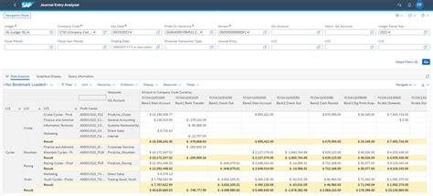 How To Convert Hierarchy To Attribute In S4hana Sap Community