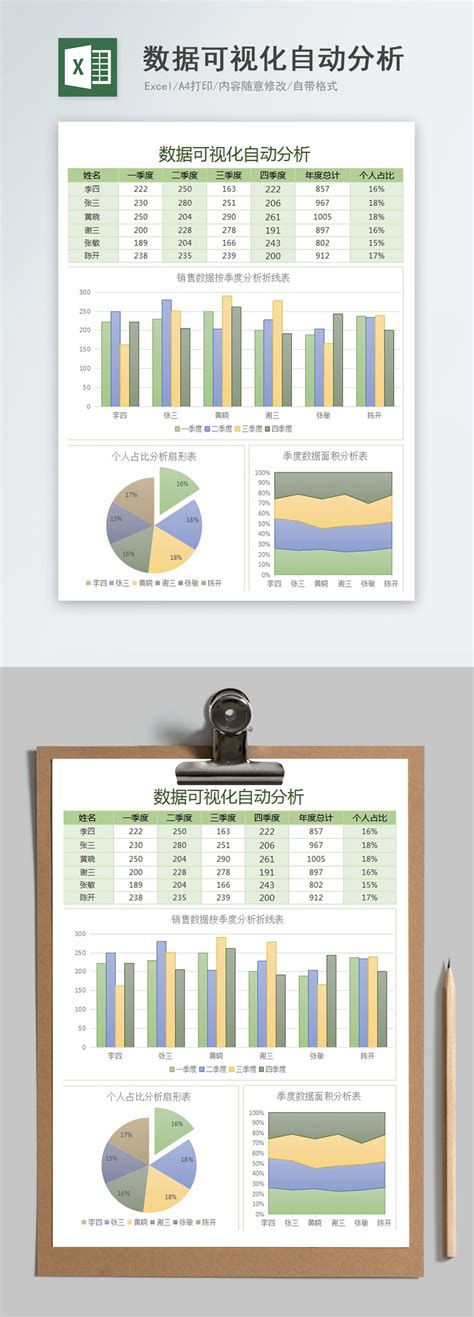 Data Analysis Excel Template Foddirty
