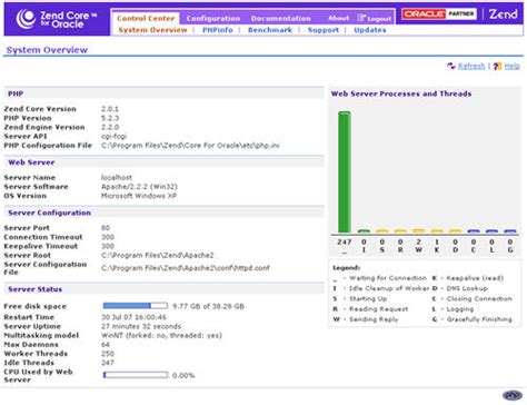Zend Core For Oracle V ORACLE BASE