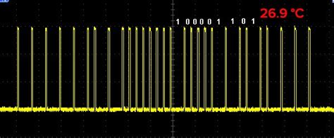 Arduino How To Decode This 433MHz RF Signal Electrical Engineering Stack Exchange