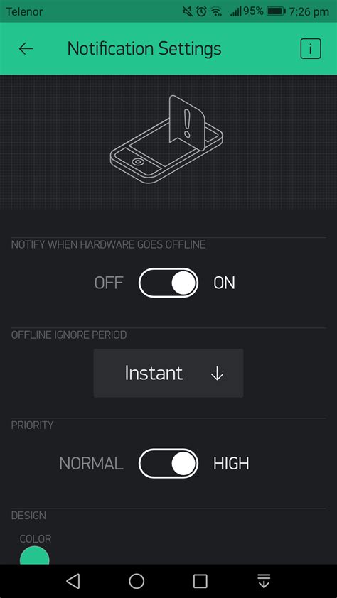 MQ 4 Gas Sensor With ESP8266 And Blynk Application IOT Project Engineering Tube