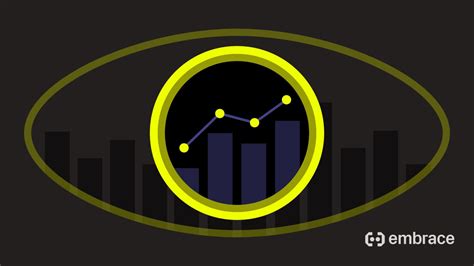 What Is Observability And Why It Matters Embrace