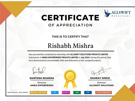 Rishabh Mishra On Linkedin Datascience Internship Learning Allswiftsolutions