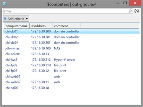 PowerShell Problem Solver IP Resolution Tricks
