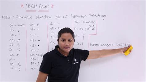 Ascii Table Explained