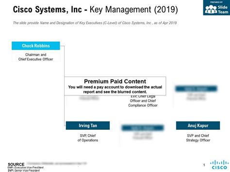 Cisco Systems Inc Key Management PowerPoint Shapes PowerPoint Slide Deck Template