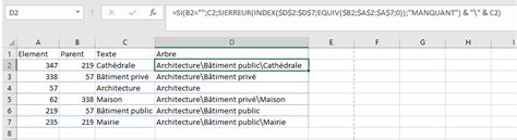 Fonction Récursive Pour Remonter Un Arbre Macros Et Vba Excel