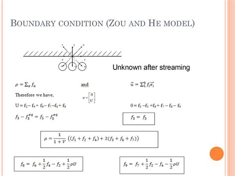 Ppt 3d Simulation Of Particle Motion In Lid Driven Cavity Flow By Mrt Lbm Powerpoint
