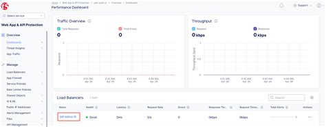 Lab 1 Deploying F5 Distributed Cloud Proxy Services To Securely Deliver A Public Endpoint