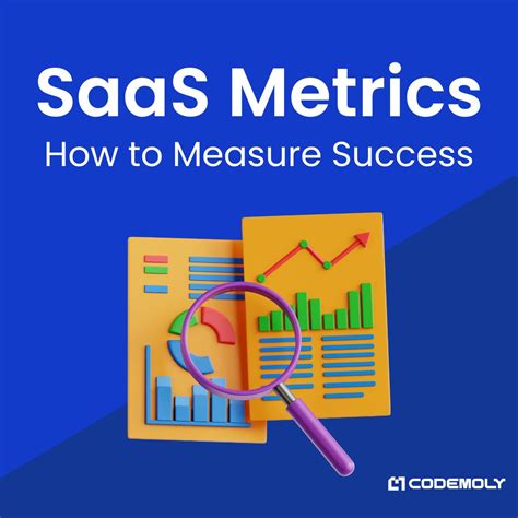 how to measure success with saas metrics codemoly posted on the topic
