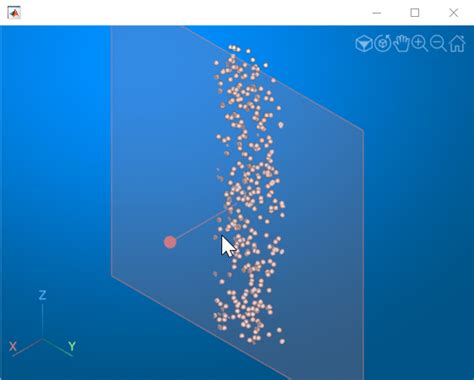 Display Large D Images Using Blocked Volume Visualization MATLAB Simulink