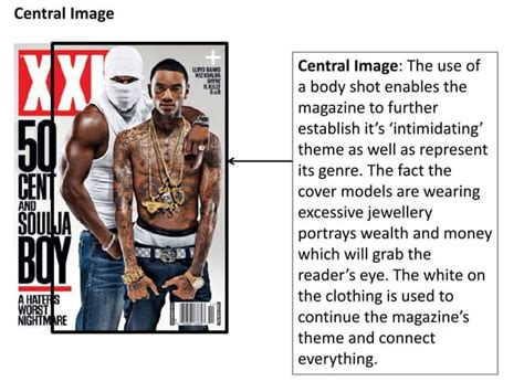 Codes And Conventions Of Magazines PPTX